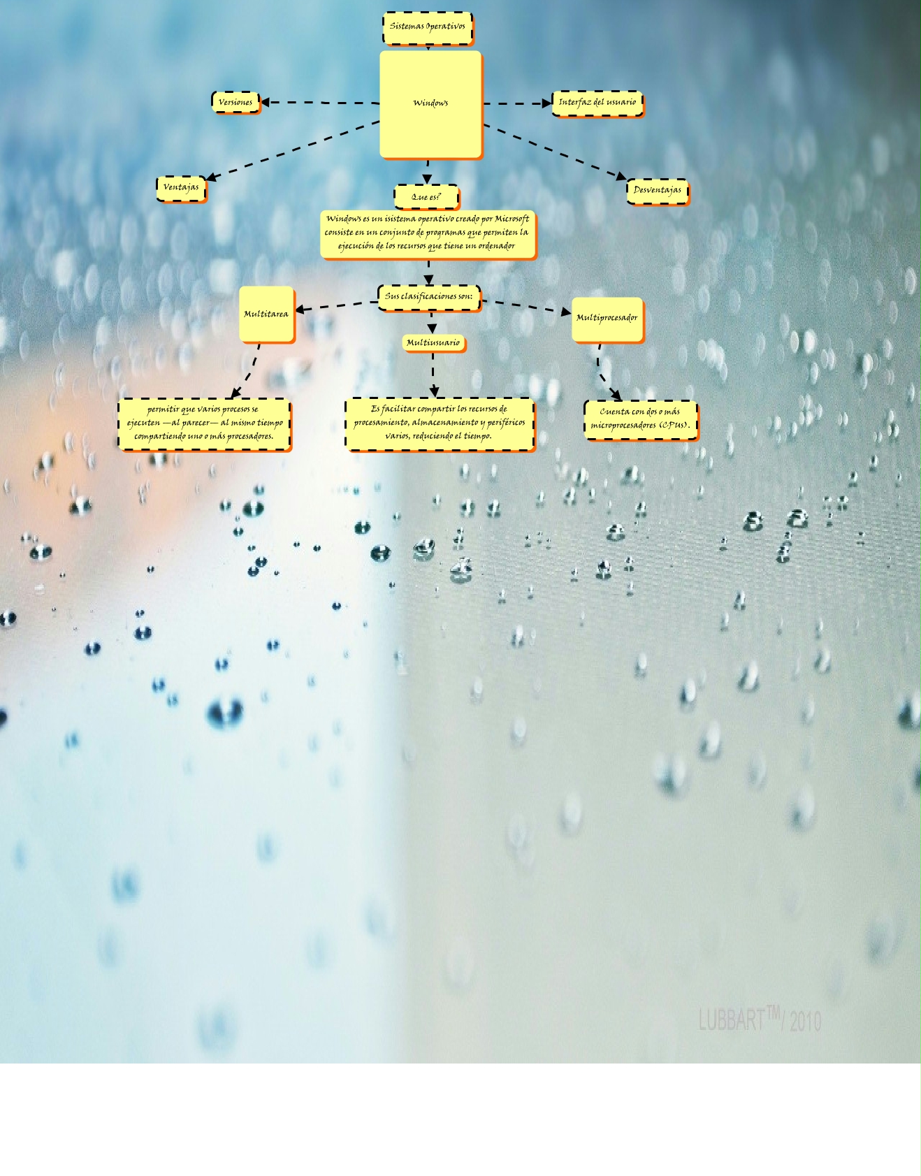 emprendimiento social (3).cmap